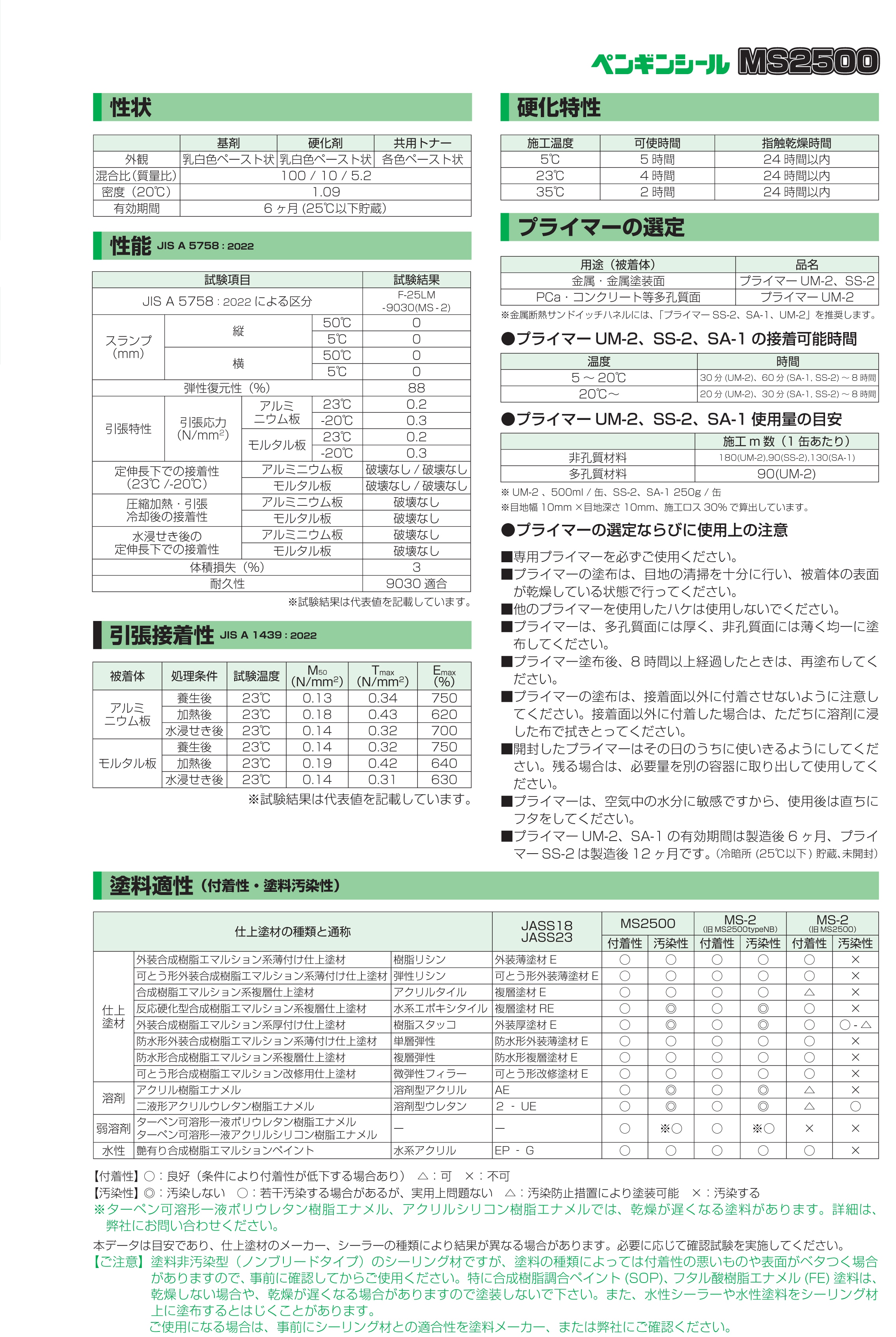 ペンギンシールMS2500(NBタイプ) 4L | 建築資材,シーリング材,変成シリコン系,2成分系,サンスター技研 | 建築・土木防水資材・高機能商品販売いつでもアクト